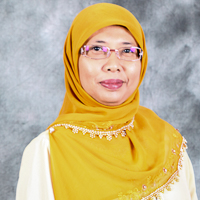 Human Resource Development